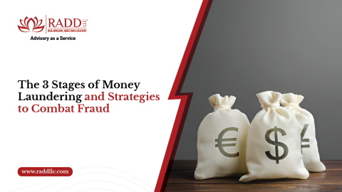 The 3 Stages of Money Laundering and Strategies to Combat Fraud